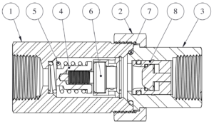 Thermostatic Cold Water Balancing Valve (CSU-CW) | CircuitSolver